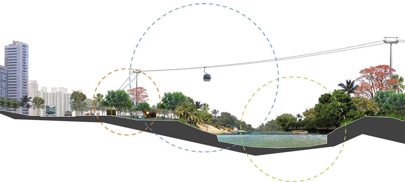 Parque Cocó – estudiomaisum